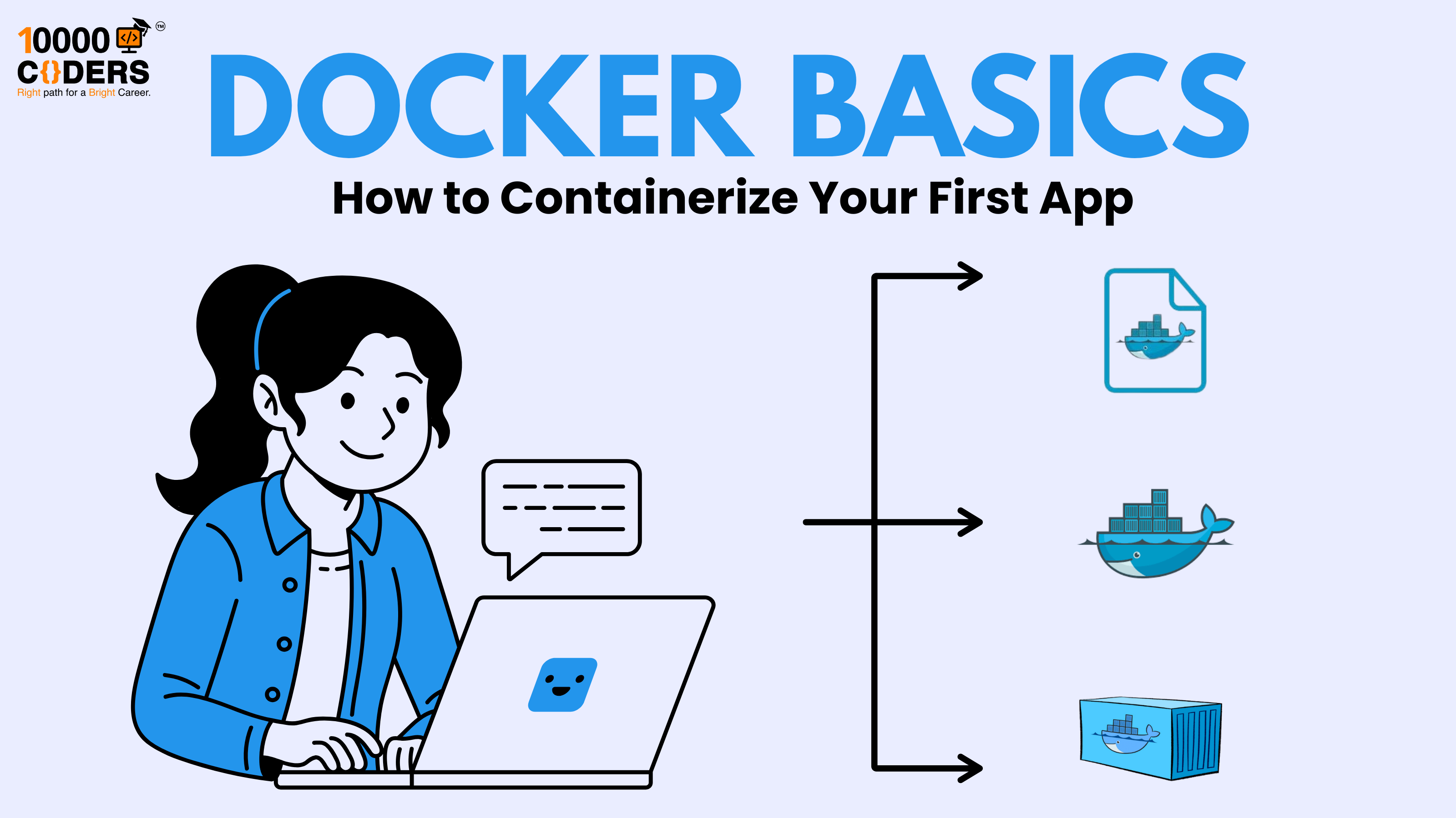 Docker Basics How To Containerize Your First App 10000coders Blog