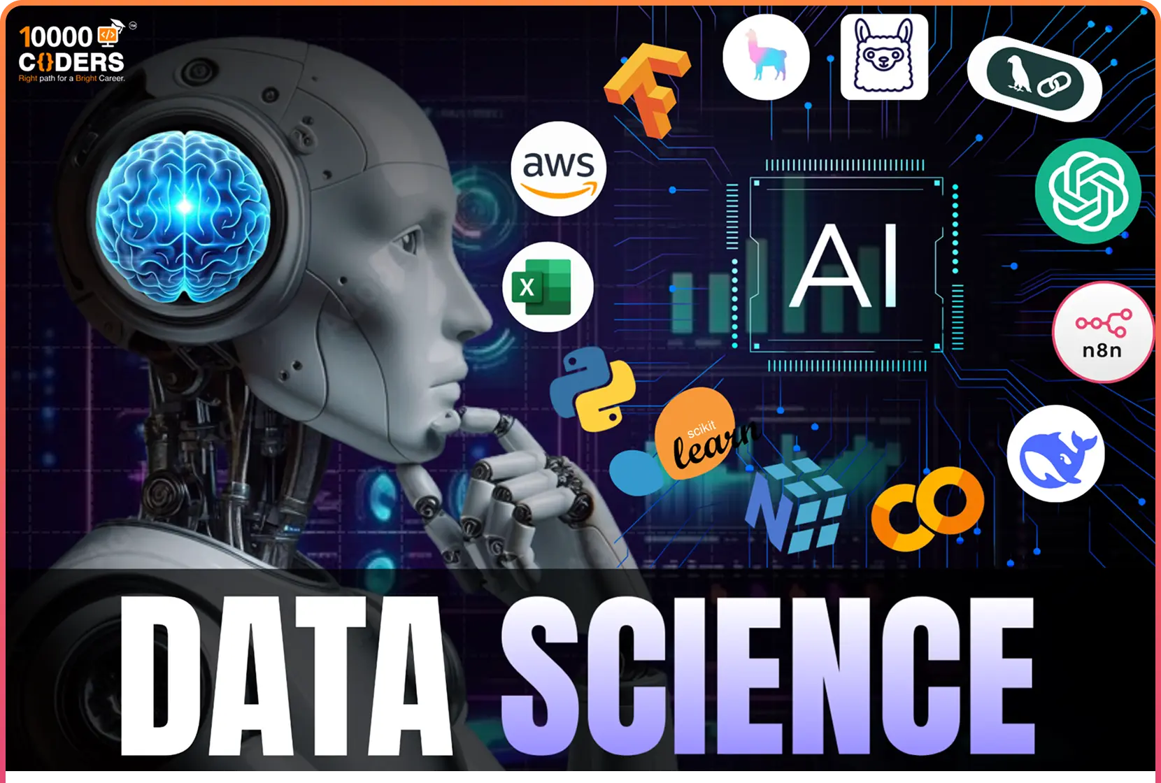Best Data Science Course in Hyderabad & Bangalore | 10000coders