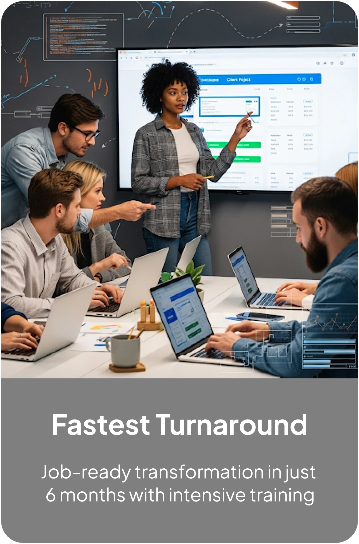 Best Java Full Stack Institute in Hyderabad & Bangalore | 10000coders